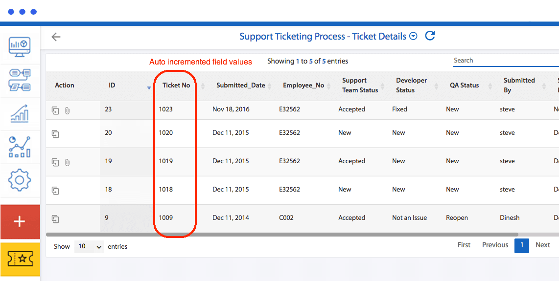 Powerful Workflow Automation Features | - Cflow UK