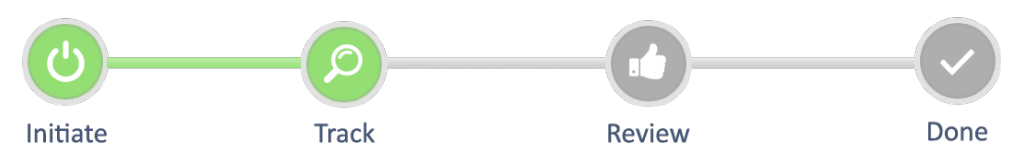 What is Business Process Automation? A Beginner's Guide by Cflow.