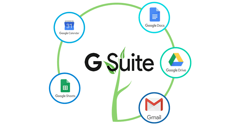Workflow for Google Docs - Workflow Management for G Suite