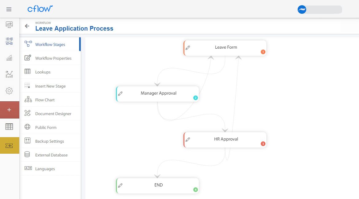 HR & Admin Workflow | Simplify HR Processes with Cflow