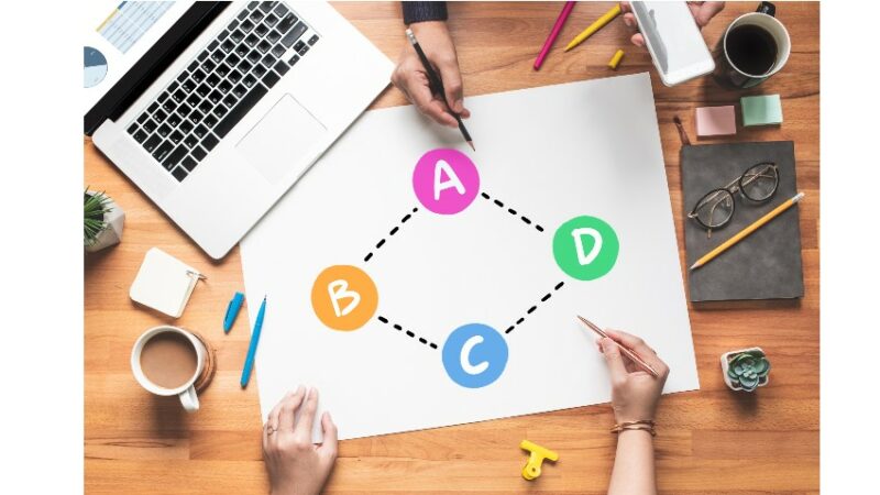 What Is a Corrective Action Plan? Process, Report, and Examples | Cflow UK