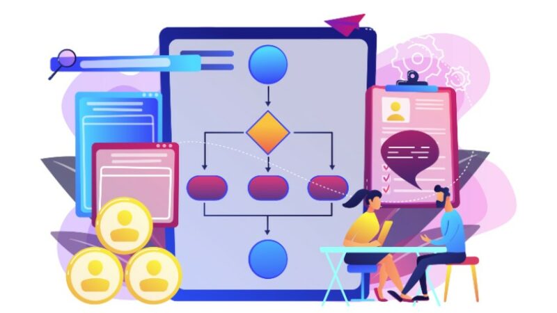 The Best Employee Management Software System For 2023 - Cflow UK