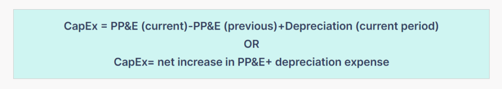 What is Capital Expenditure (CapEx)? - Definition | Cflow