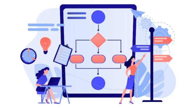 Importance and Advantages of Automated Workflows - Cflow UK