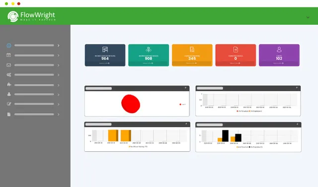 18 Best Workflow Management Tools In 2023 - Cflow