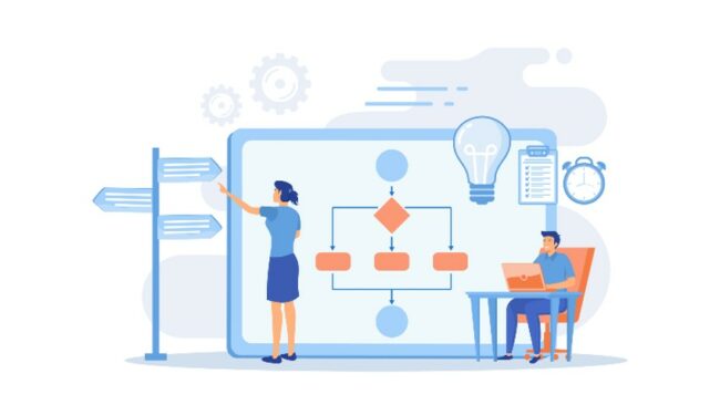 Marketing Automation Workflow Best Practises And Examples Cflow Uk