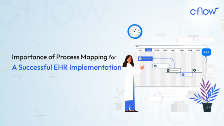 Workflow Process Mapping for EHR Implementation - Cflow