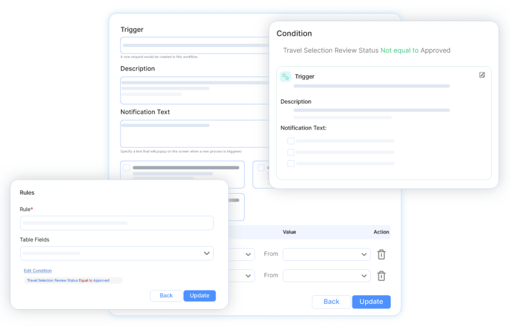 Link Multiple Processes For An Easy Workflow Cflow