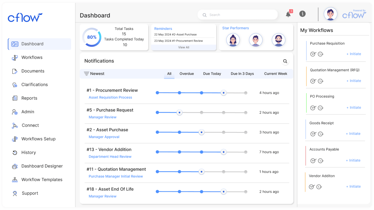 HR & Admin Workflow | Simplify HR Processes with Cflow