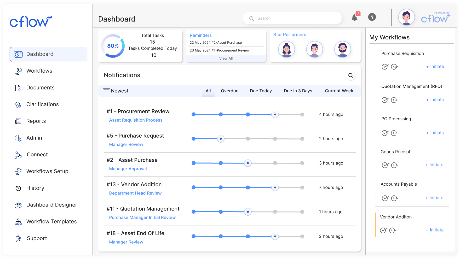 Sales and Marketing | Cflow Software