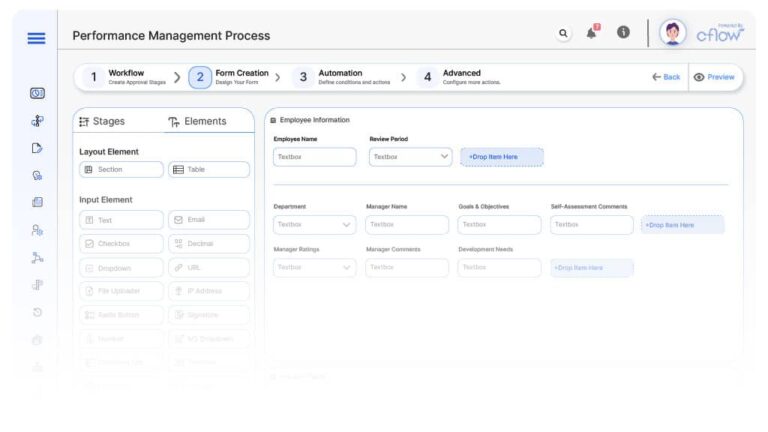 Performance Management Process Automation: Explained - Cflow