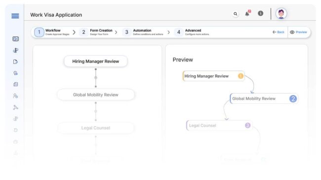 Work Visa Application Automation: Explained - Cflow