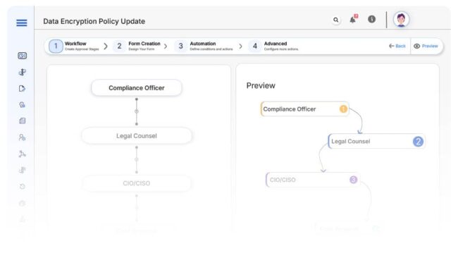 Data Encryption Policy Update Automation Template – Cflow